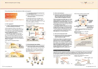 Notice of Publication: erex Co., Ltd. INTEGRATED REPORT 2025 [English ...